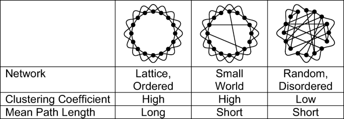 GitHub - MortezaBiabani/INTERLINK: INTERLINK: An Intelligent Tour Planning for Disconnected IIoT ...