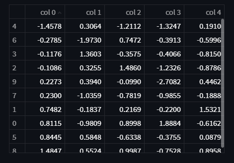 Disable dataframe horizontal scrollbar · Issue #2543 · streamlit ...