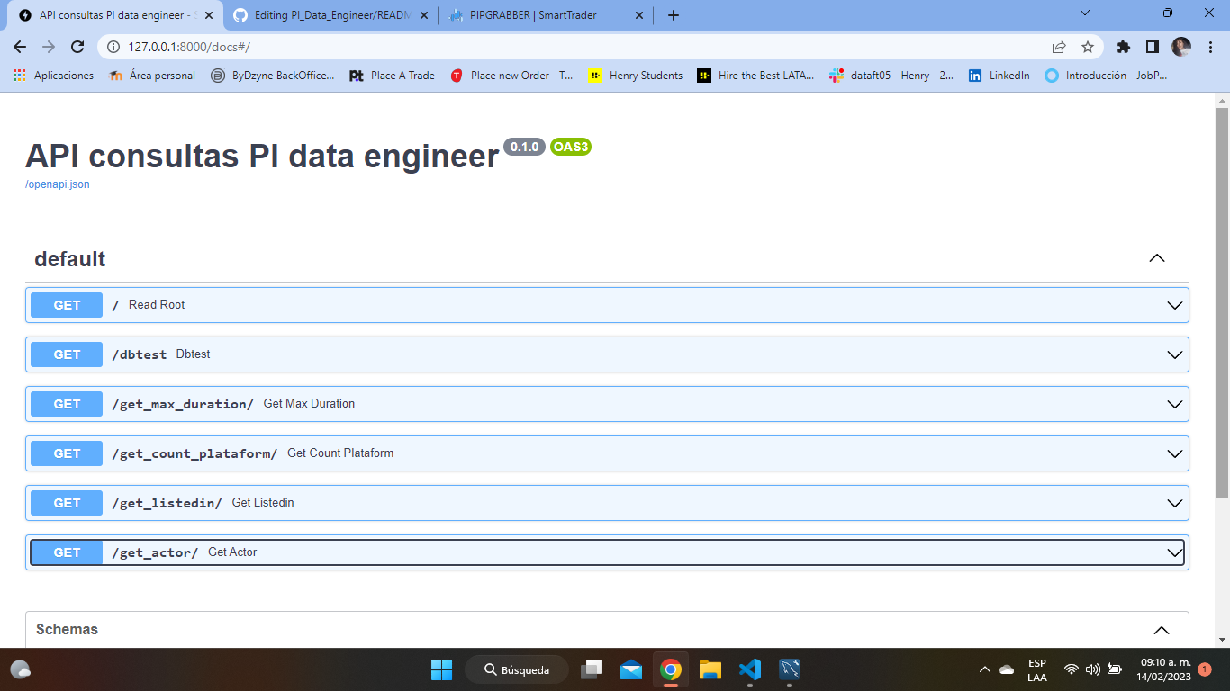 GitHub - Lina-Arroyo/PI_Data_Engineer