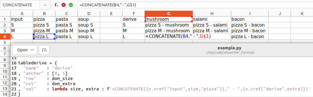 Github Minger0xlsxwriterformula 