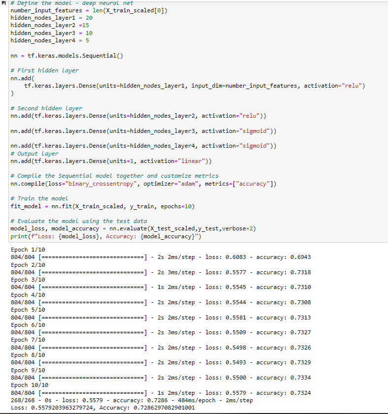 GitHub - hildavaz/Neural_Network_Charity_Analysis: Create binary classifier that is capable of ...