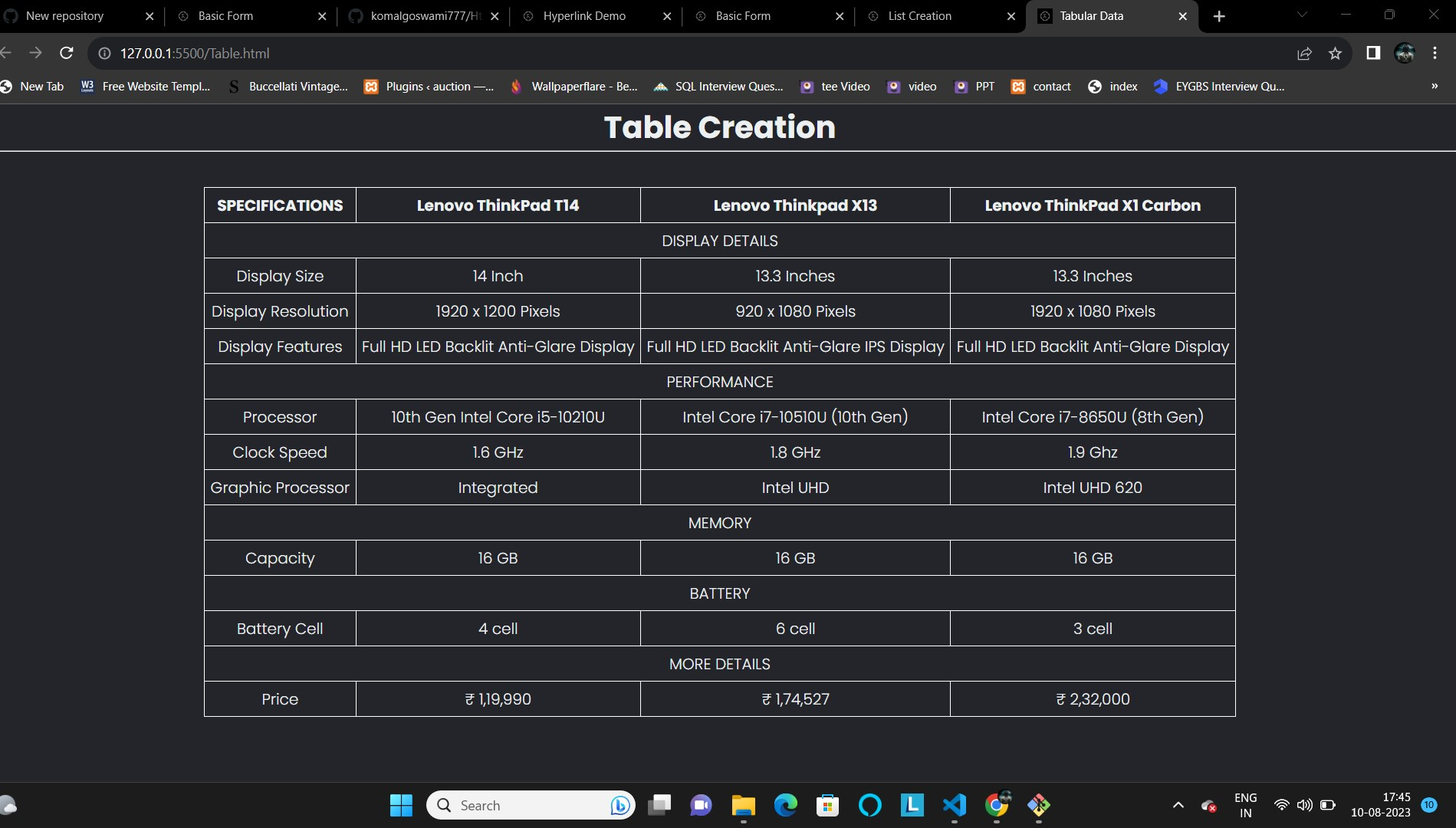 GitHub - komalgoswami777/Html_tasks