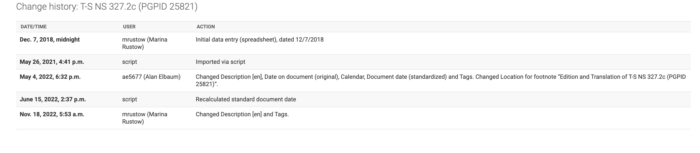 As a content editor, I want the log entry to record and differentiate ...
