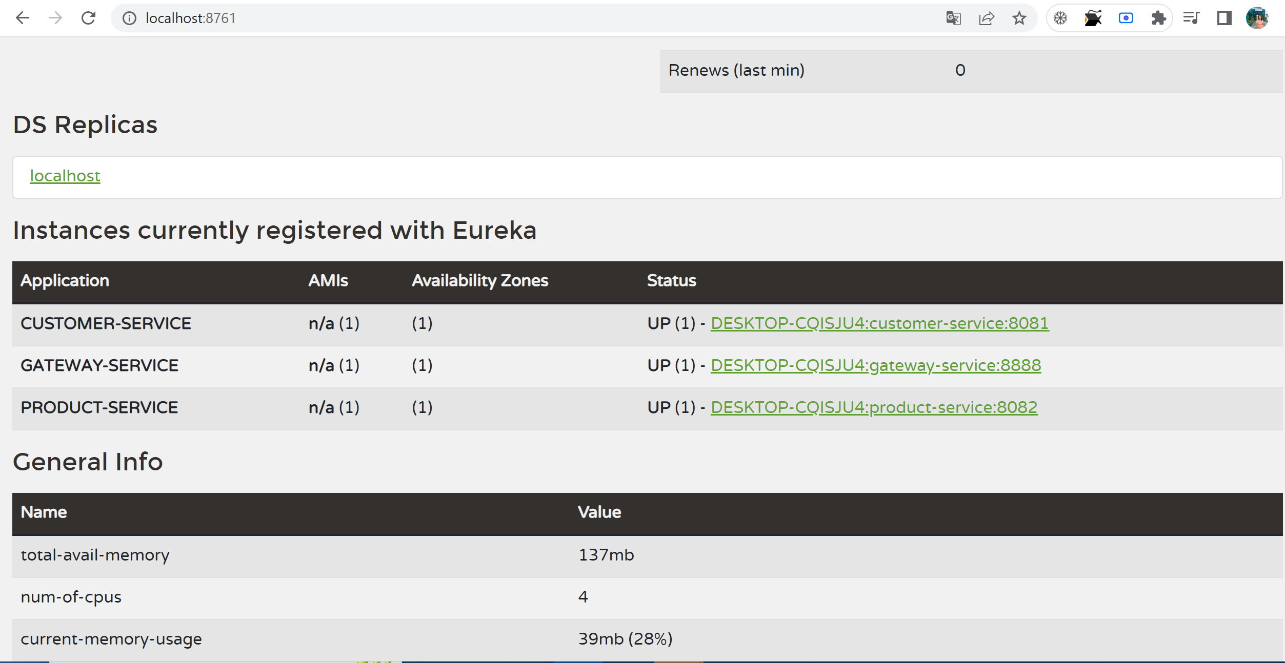 GitHub - MaryamLemsyeh/Spring-cloud-Microservices