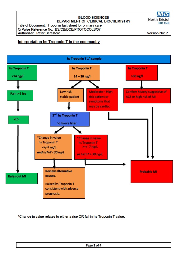 GitHub - presleyschumacher/07-streaming-data-final-project: The final ...