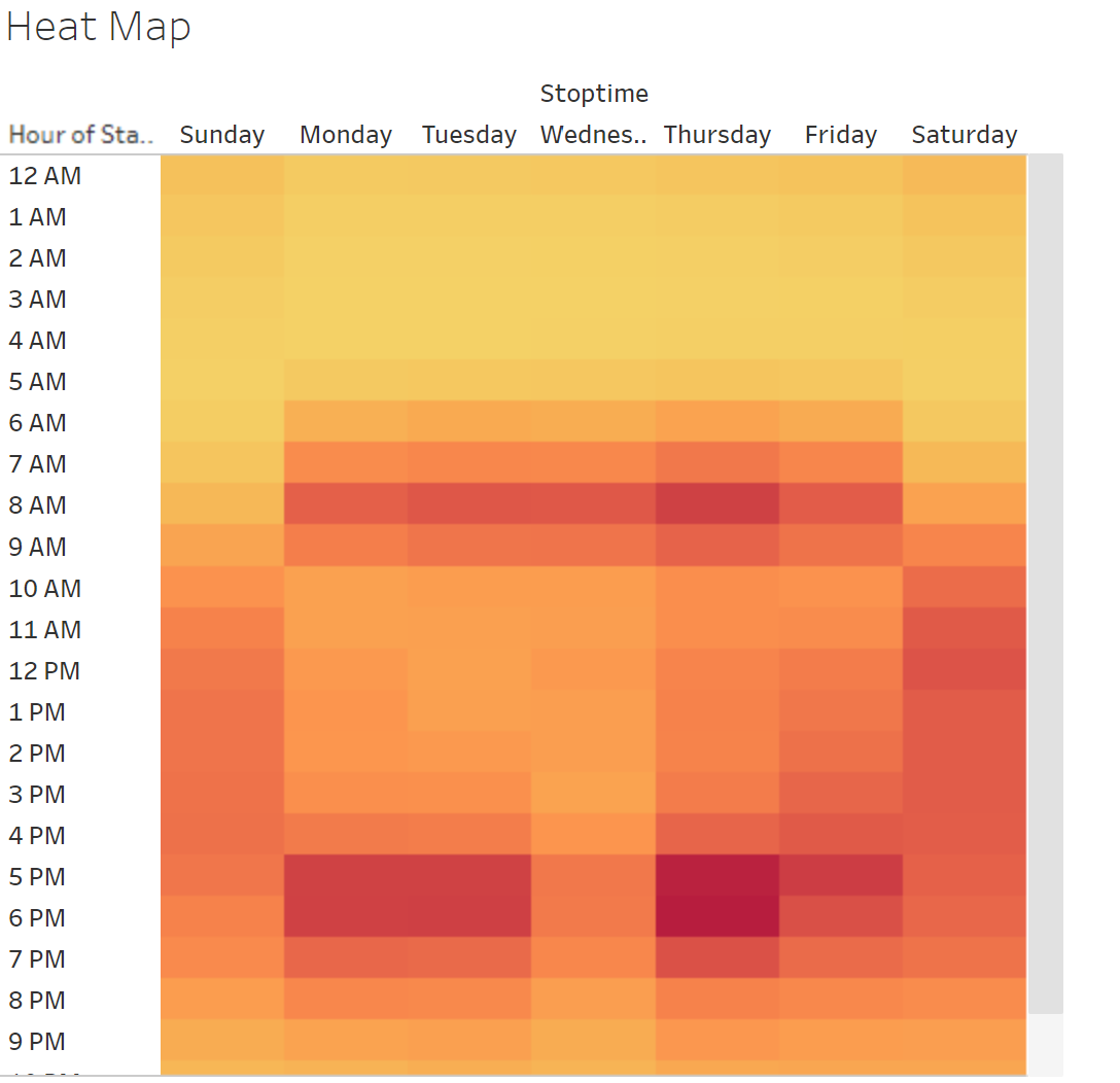 GitHub - aotreaux/NYC-Citibike