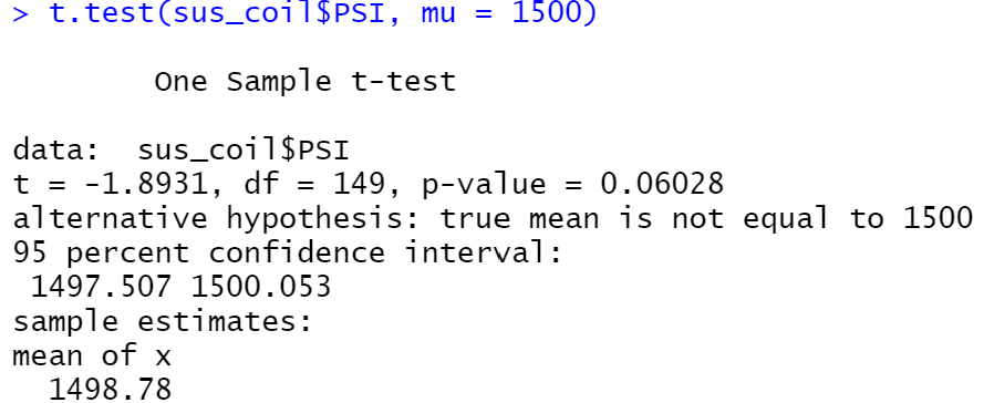 GitHub - aotreaux/MechaCar_Statistical_Analysis