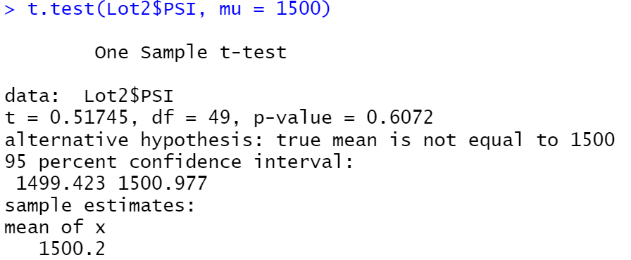 GitHub - aotreaux/MechaCar_Statistical_Analysis