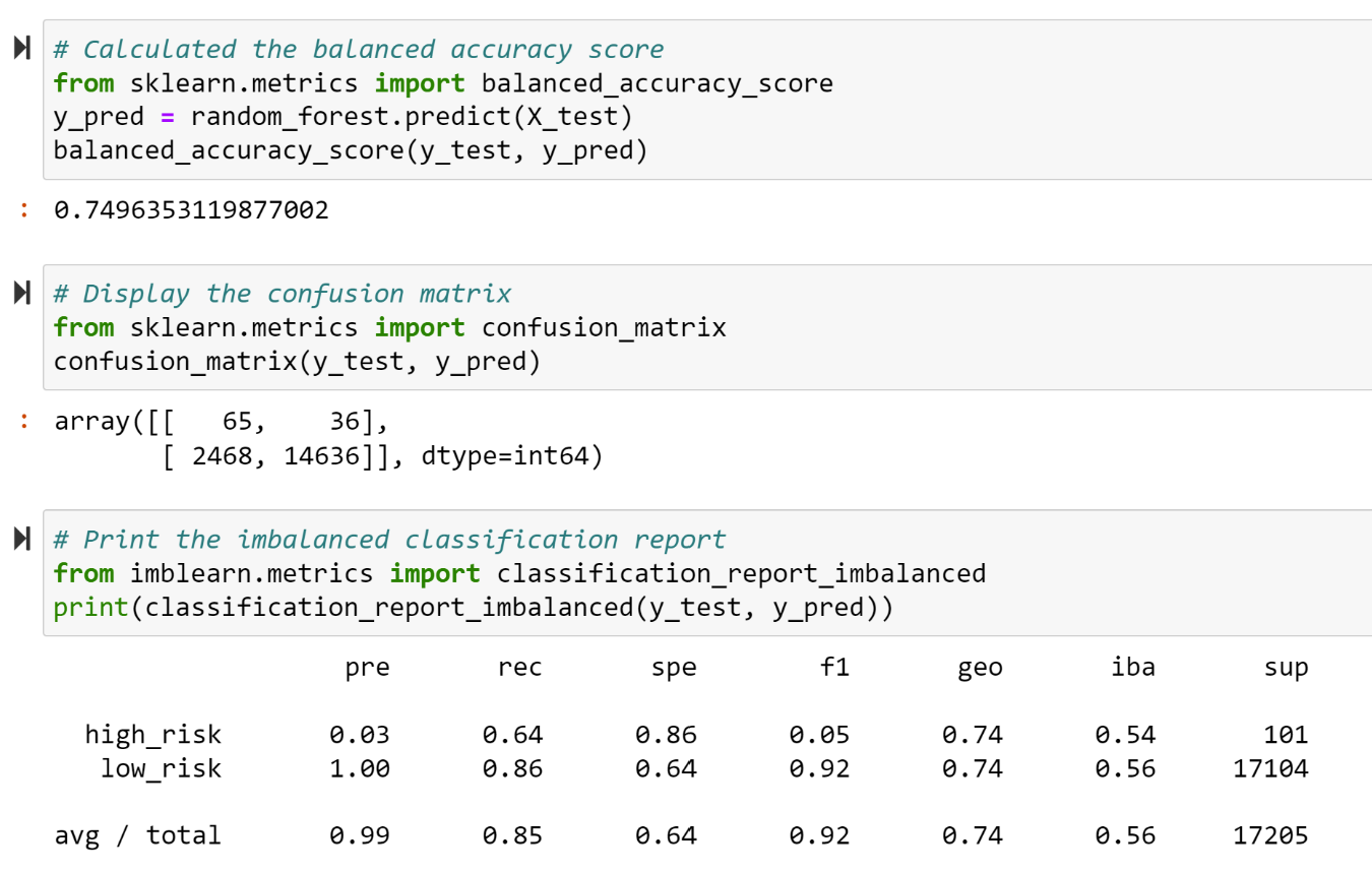 GitHub - aotreaux/Credit_Risk_Analysis