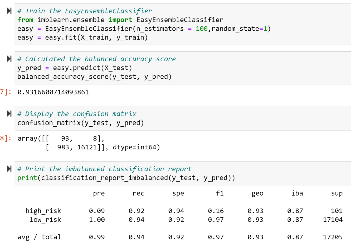 GitHub - aotreaux/Credit_Risk_Analysis