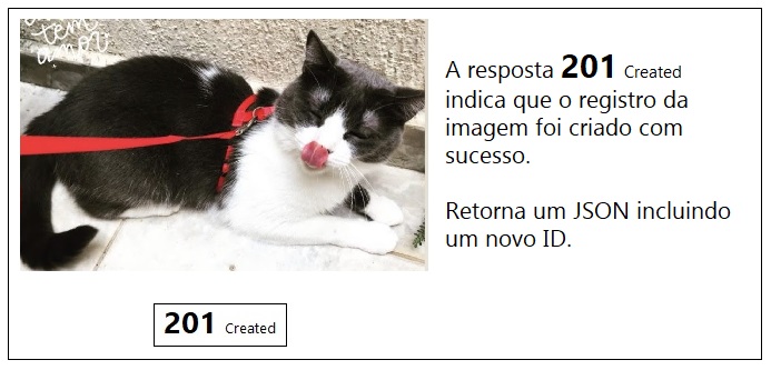 thecatAPIdoc/The Cat API Doc/en-the-cat-api-doc/en-the-cat-api-doc.md ...