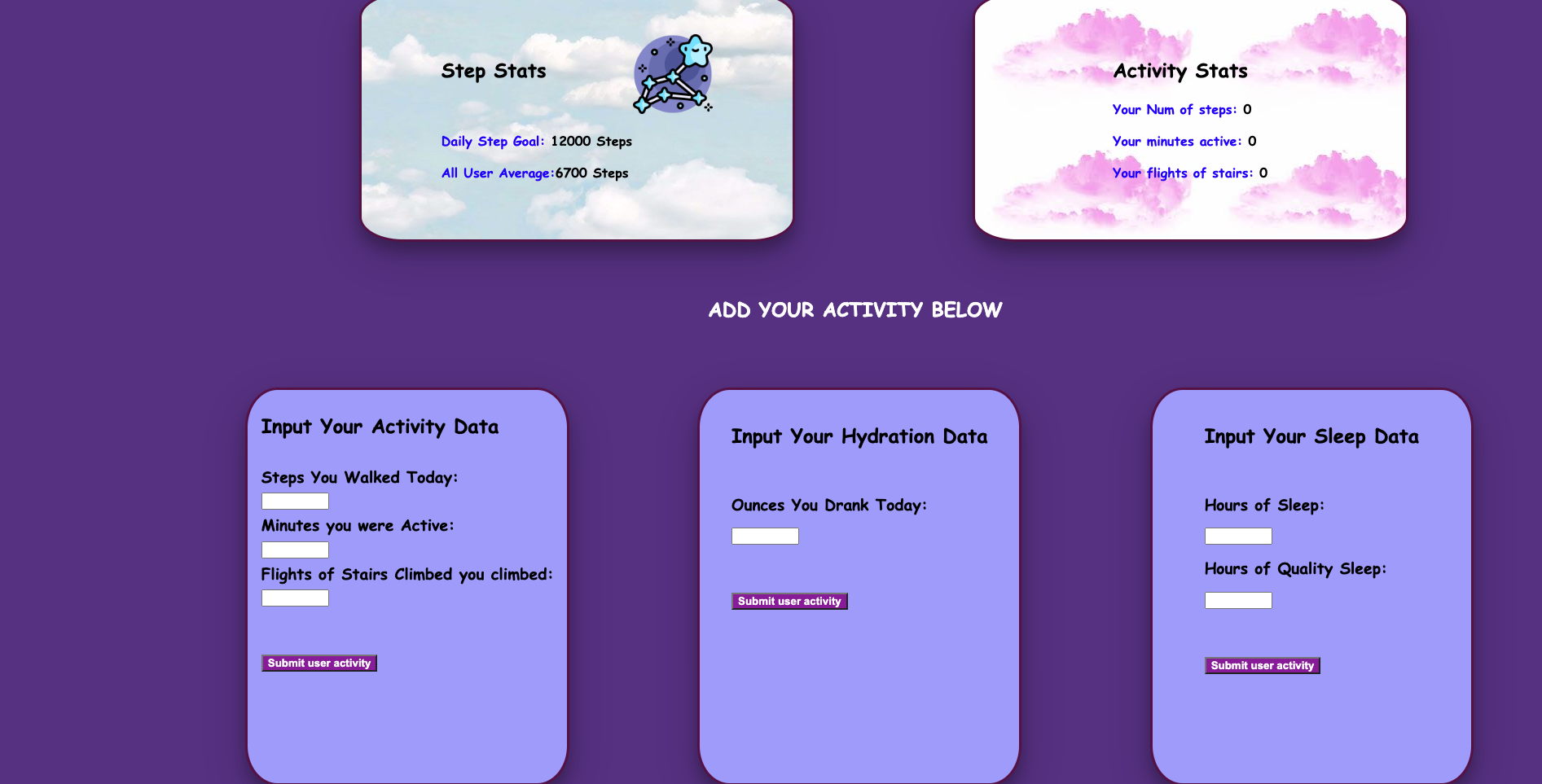 GitHub - Leoy23/down-with-the-fitness: FitLit project starter kit for ...