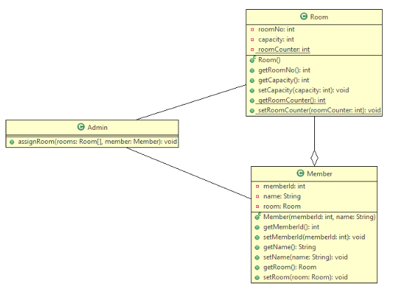 infy/assignments&exercise.md at main · sussybaka69-inf/infy · GitHub
