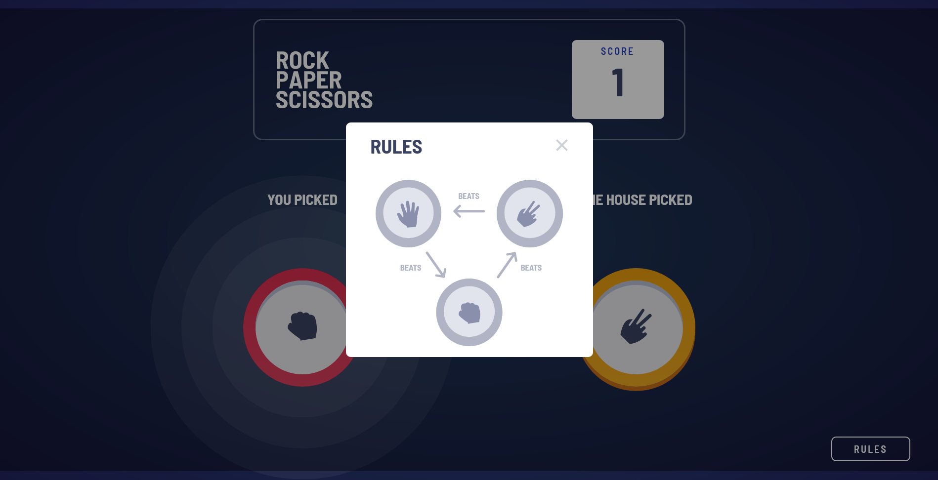 GitHub - Biggboss7/Rock-Paper-Scissors-Game: This is one of Frontend Mentor Challenge to create ...