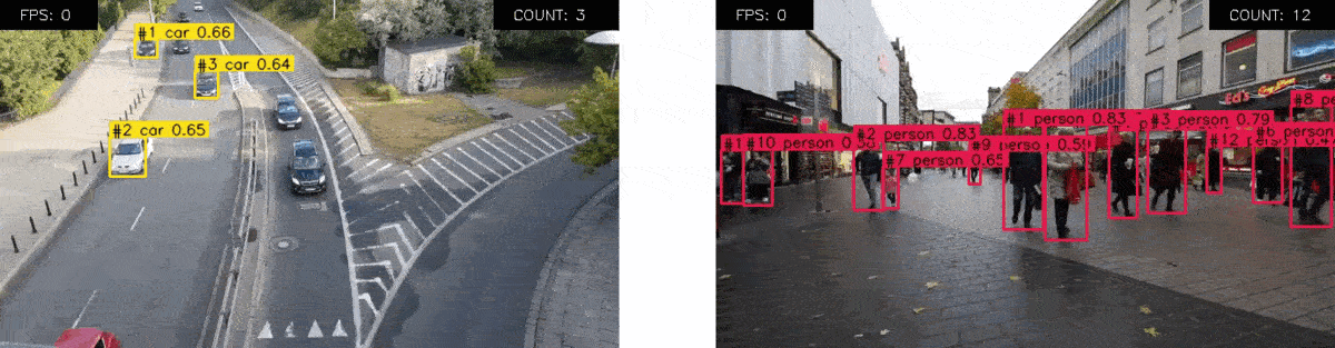 GitHub - DheerajMadda/Multi_Object_Tracking: Multi-Object Tracking is a task in computer vision ...