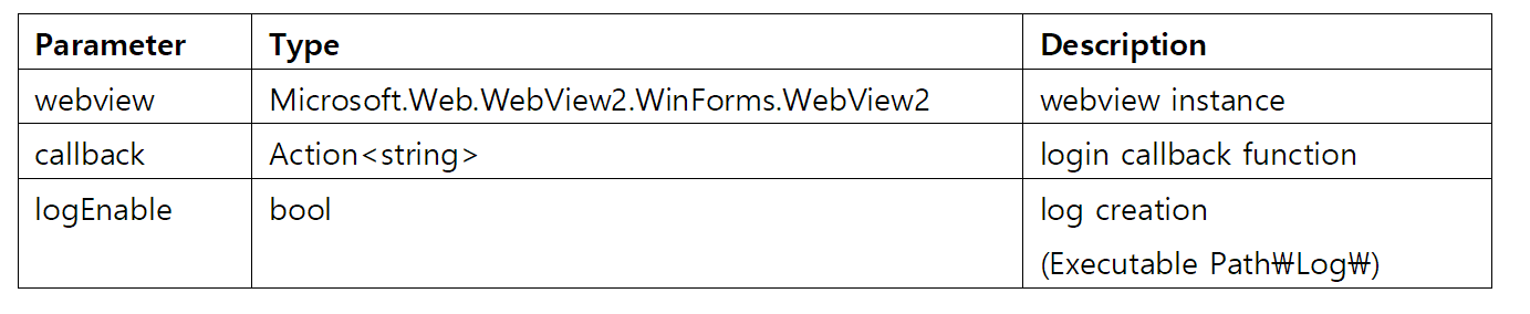 GitHub - OMSecurity/OMPASS_DEMO_WIN