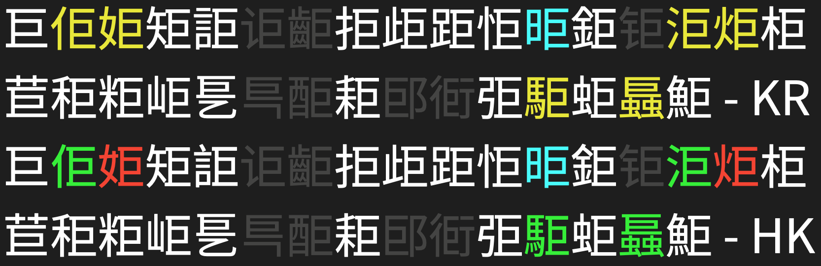 Inconsistent 巨 components for KR · Issue #396 · adobe-fonts/source-han-sans · GitHub