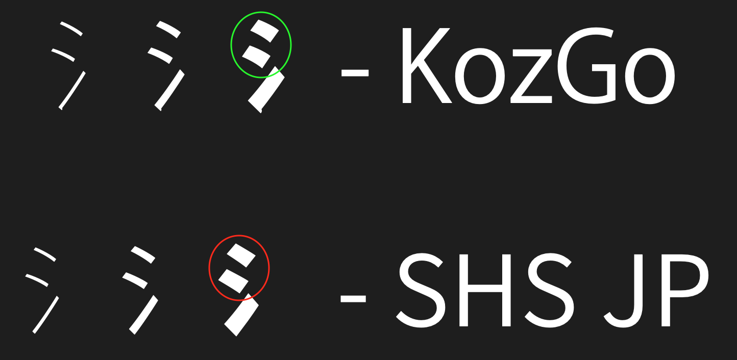 If Possible Replace Some Cn Or Twhk Glyphs With Unreleased Jp Glyphs · Issue 425 · Adobe
