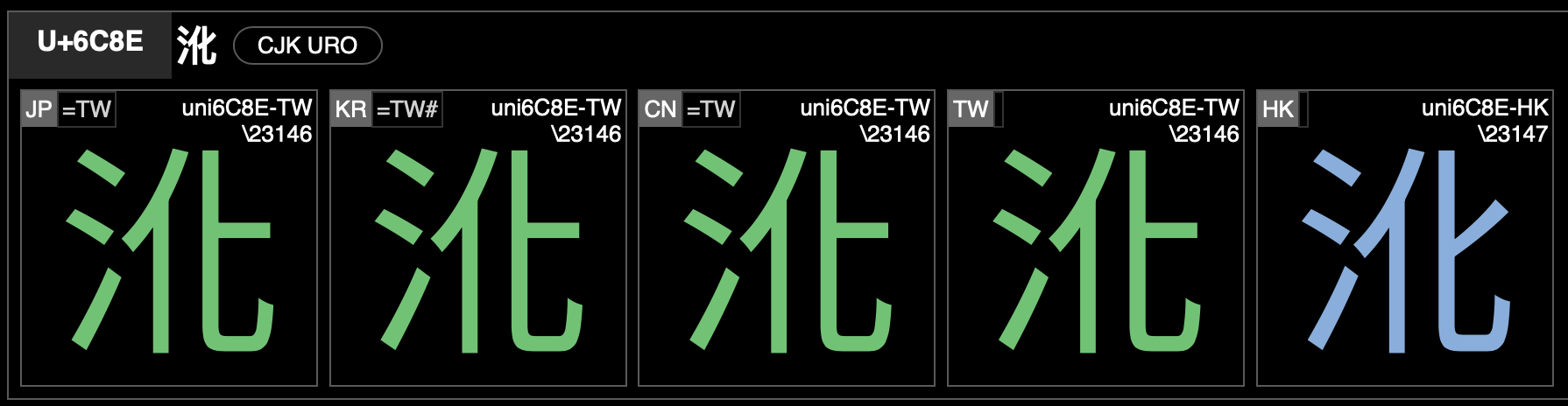 Remap Suggestion For U 6779 杹 · Issue 443 · Adobe Fonts Source Han