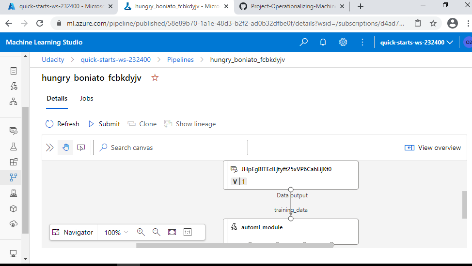 GitHub - naoshi-hirata/Project-Operationalizing-Machine-Learning