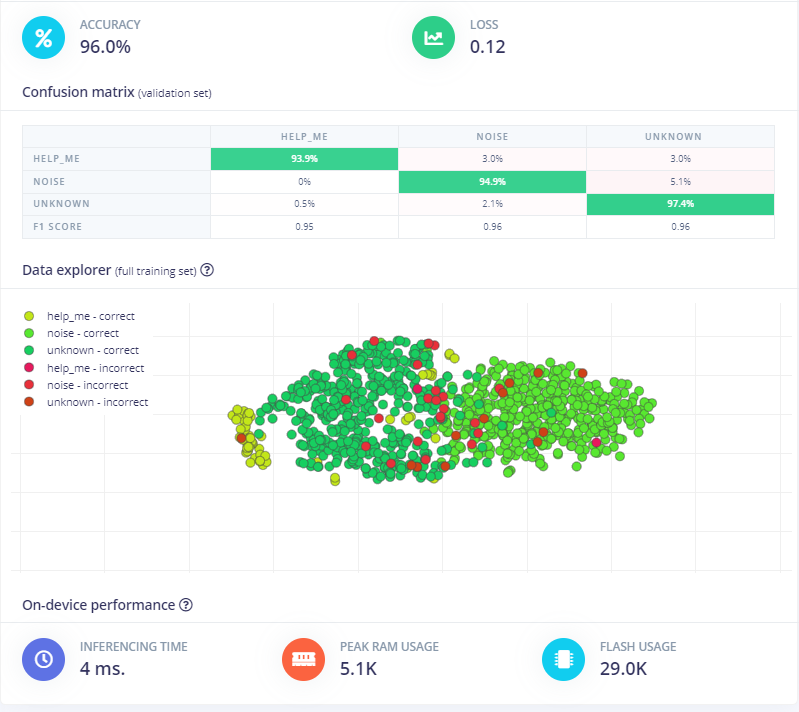 GitHub - capstone13326/-