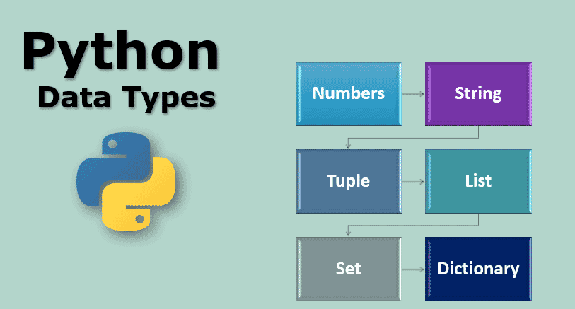 GitHub - madhurimarawat/Python-for-Datascience: This repository contains programs in the python ...