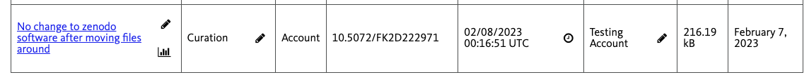 Is it really supposed to lock users out while in curation? · Issue ...
