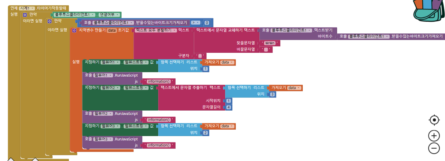 GitHub - Gun-0927/iot-air_cleaner: iot air_cleaner