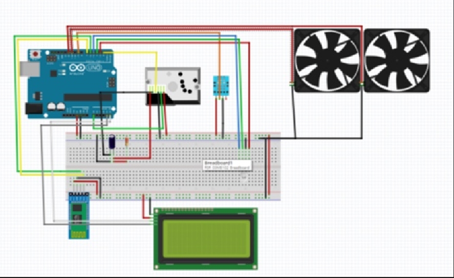 GitHub - Gun-0927/iot-air_cleaner: iot air_cleaner