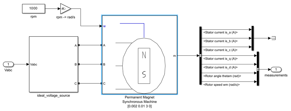 GitHub - nachikethboin/Field-Oriented-Control-for-PMSM: Matlab Simulink ...