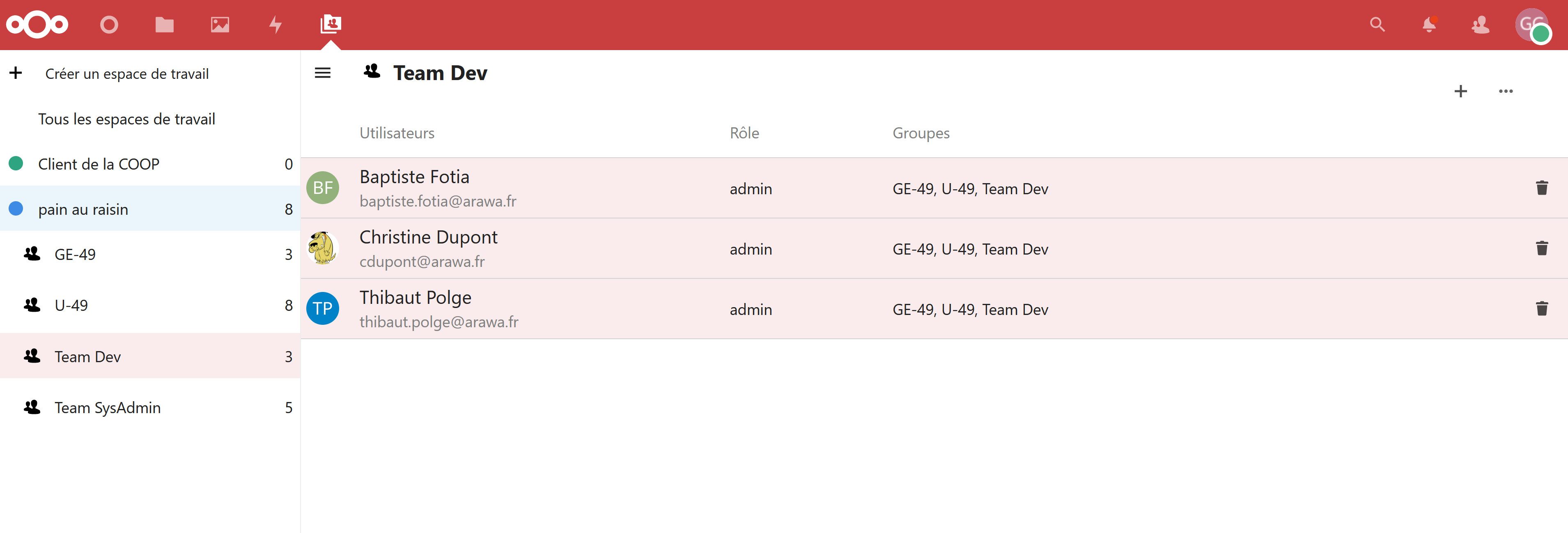 Convert group folder in workspace : display bug for the number of users in groups converted from ...