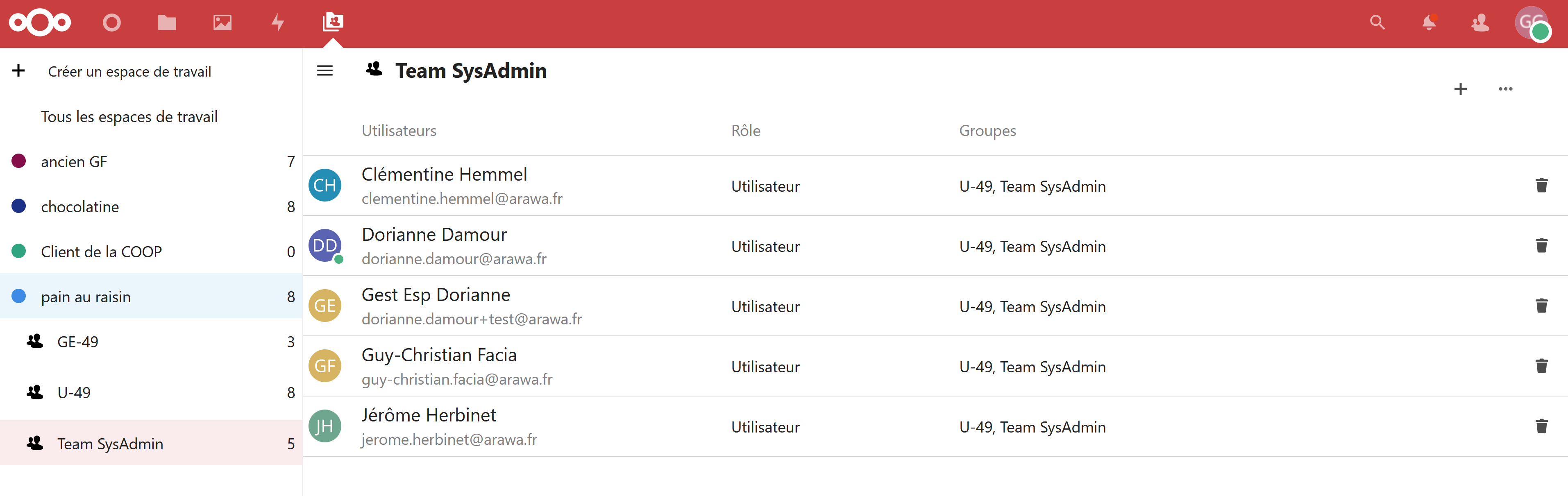 Convert group folder in workspace : display bug for the number of users in groups converted from ...