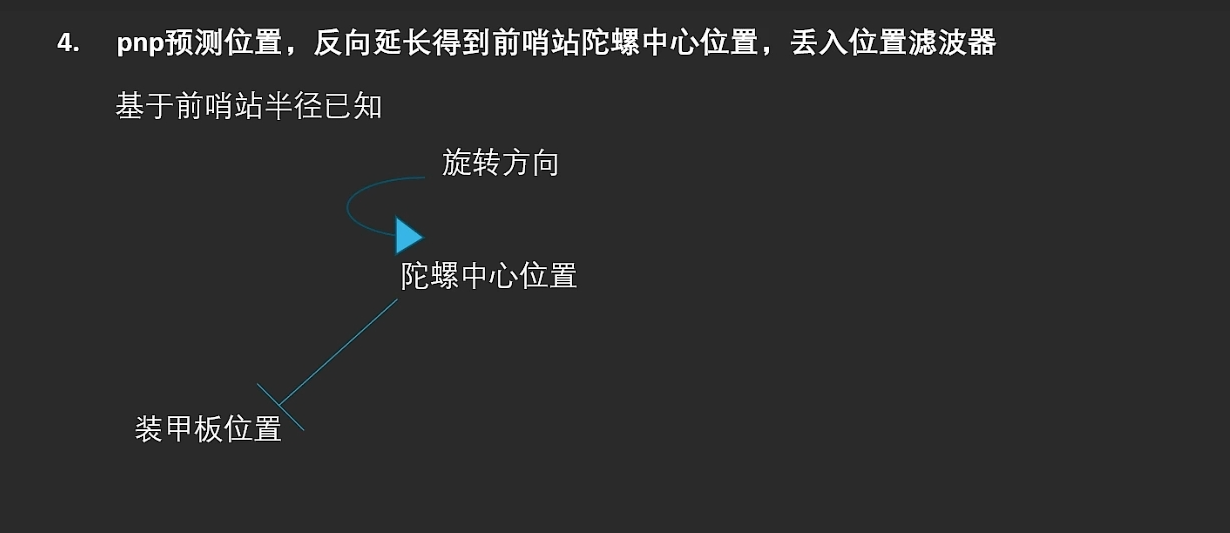 GitHub - pym96/MA_training: This is the repository for MA vision group training