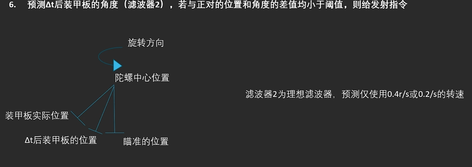 GitHub - pym96/MA_training: This is the repository for MA vision group training