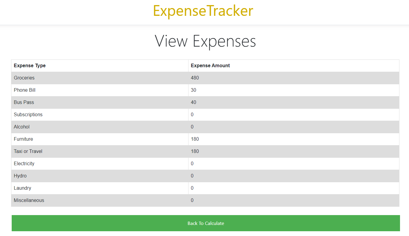 GitHub - A00259393-Vamsi/ExpenseTracker: tracker to calculate expenses