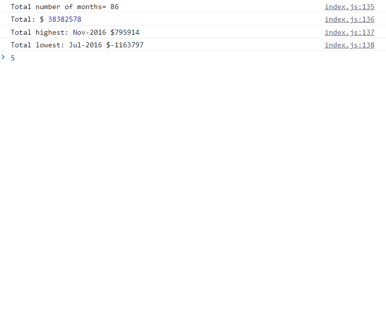 GitHub - RissaC2/Console-Finances