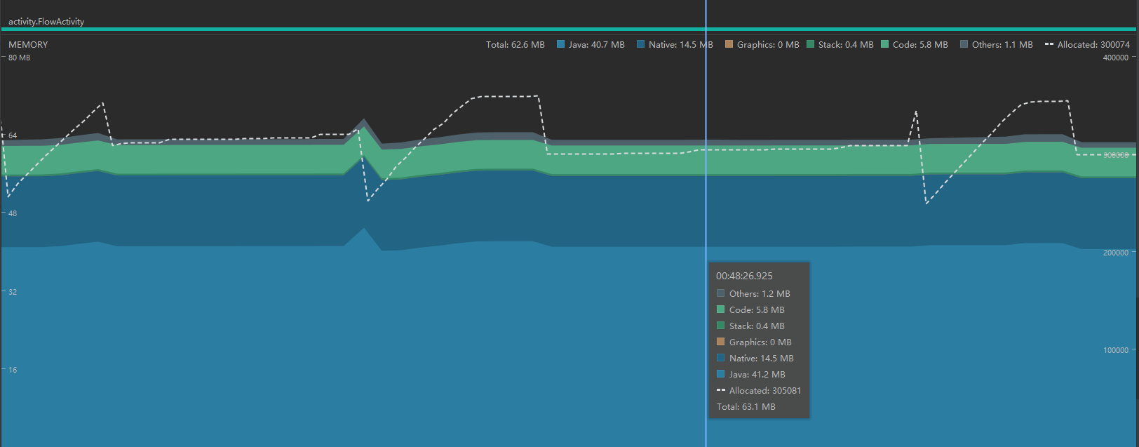 Android 接入xlog, 内存增长过快，直到oom · Issue #859 · Tencent/mars · GitHub