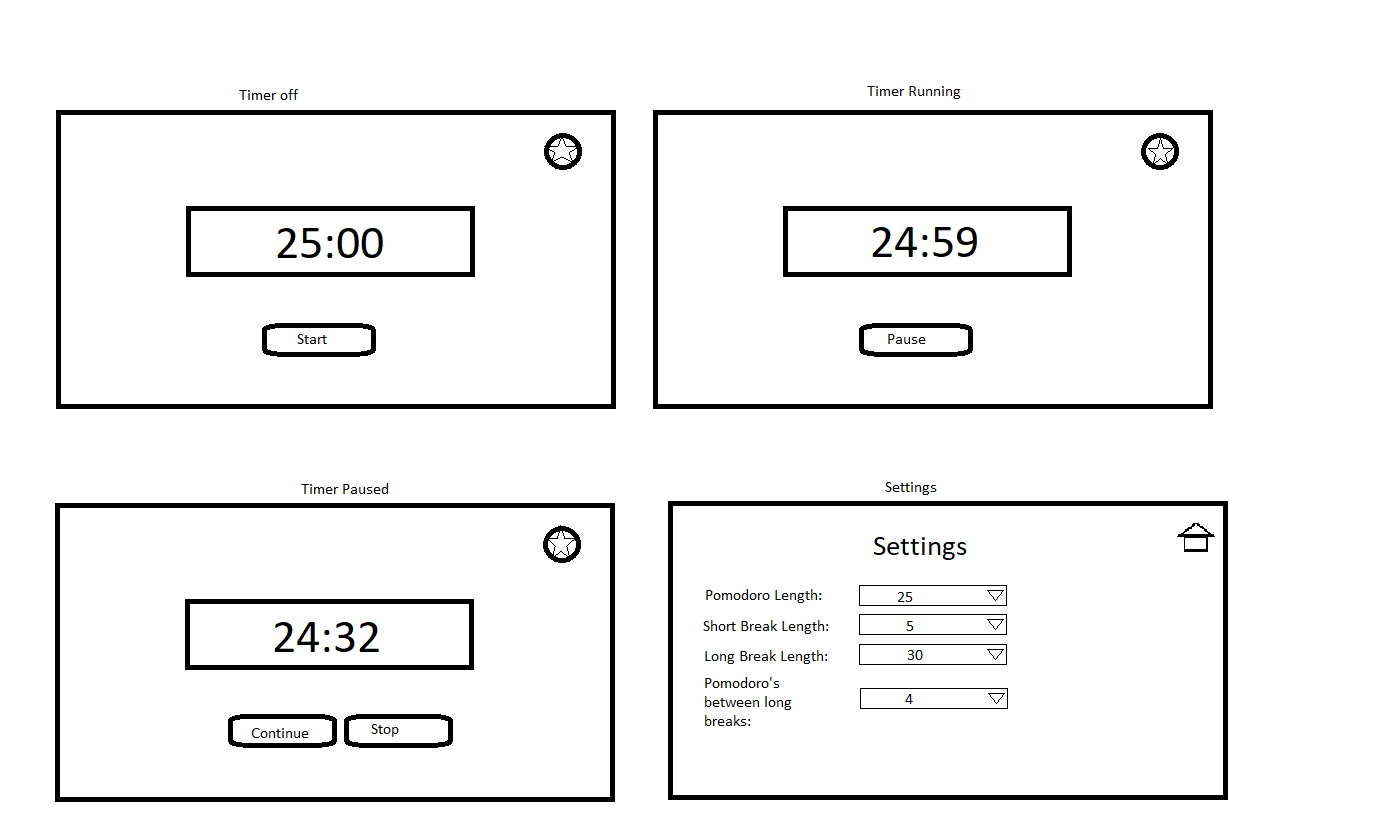 GitHub - f-okd/PomodoroTimer: Created pomodoro timer for personal use in C#