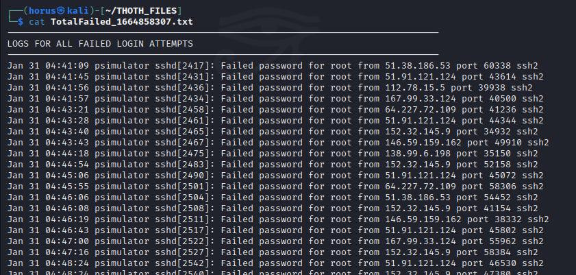 GitHub - Plotarkis/Thoth: A script to analyze and parse information on ...