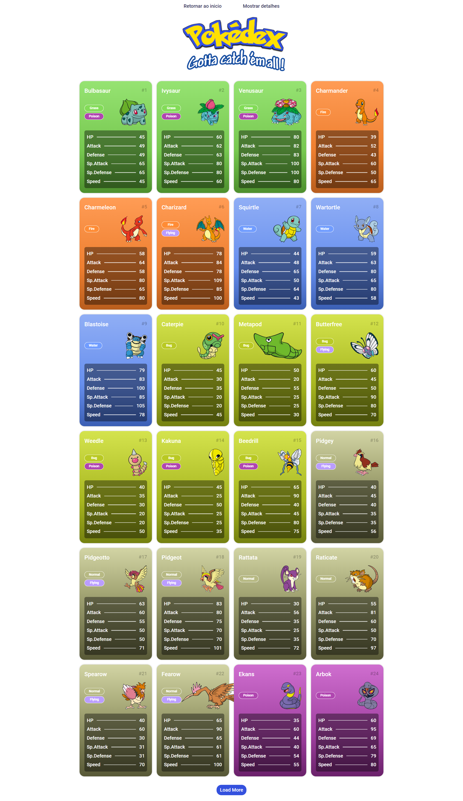 Github Ambrosio99projeto Pokedex Projeto De Uma Pokedex Desenvolvido Para O Curso De Front