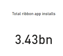 GitHub - Adesewa-Akinteye/Numerist