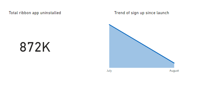 GitHub - Adesewa-Akinteye/Numerist