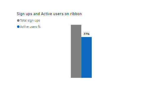 GitHub - Adesewa-Akinteye/Numerist