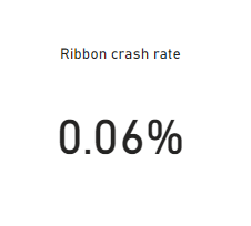 GitHub - Adesewa-Akinteye/Numerist