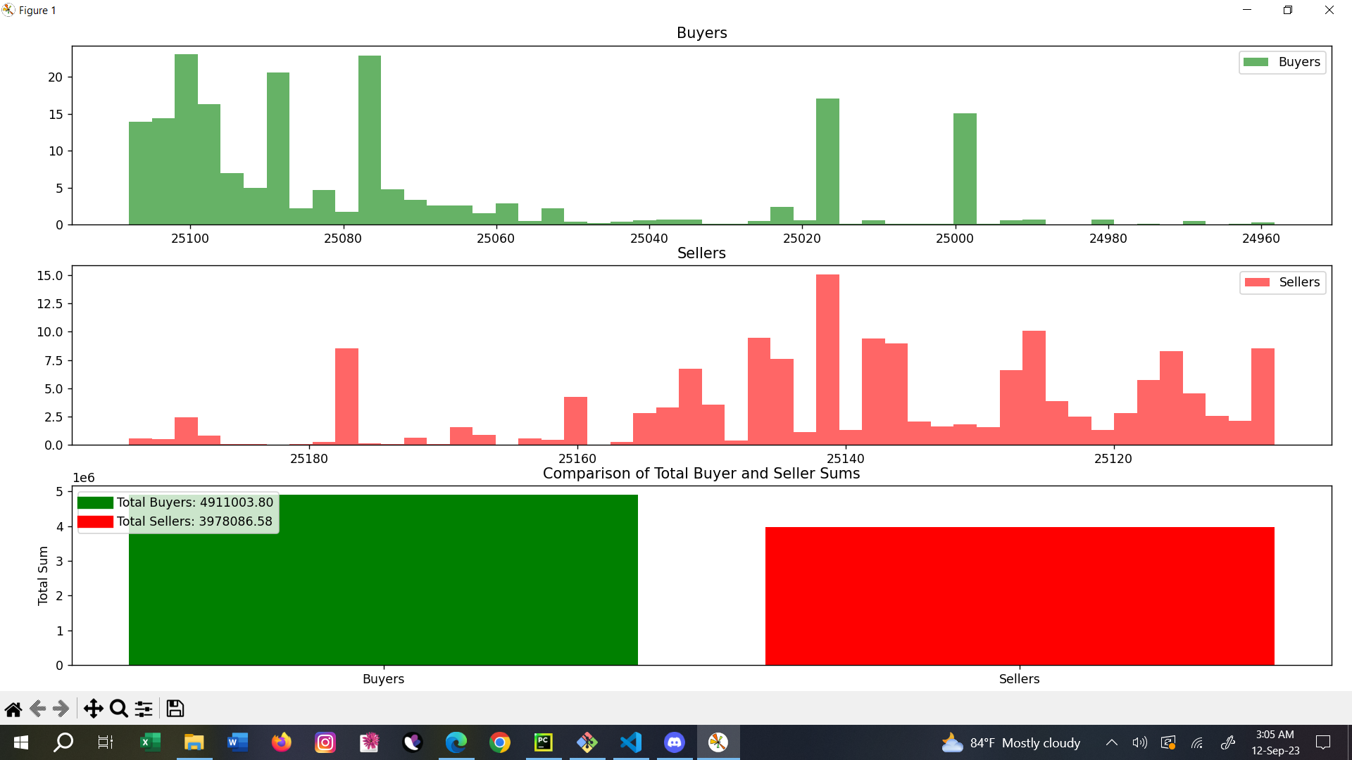 Github Abdul Ahad Supto Crypto Orderbook Visualizer