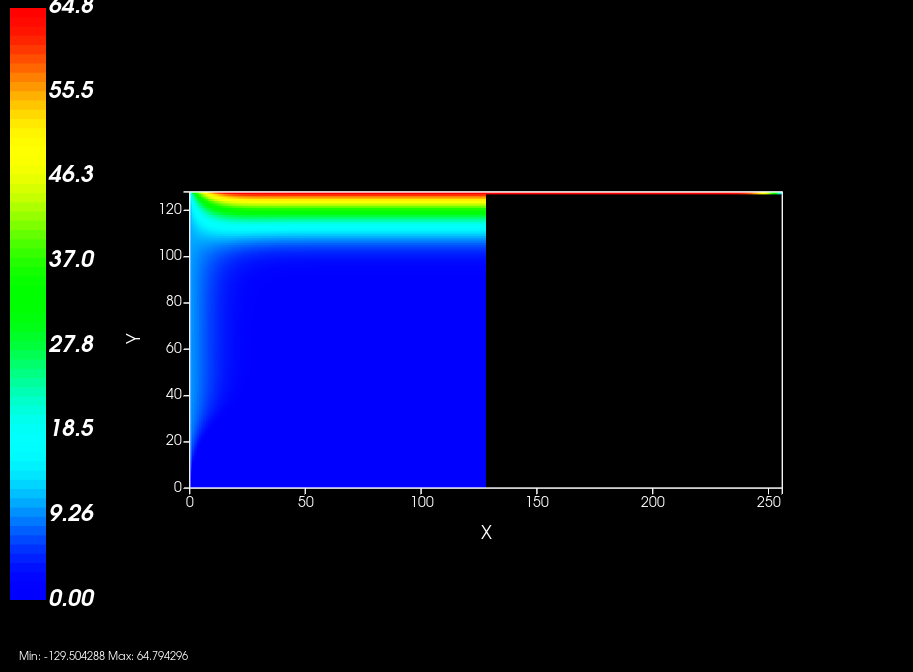 Windows, v4.3.1: crash to desktop when visualizing fields and pausing · Issue #596 · CompuCell3D ...
