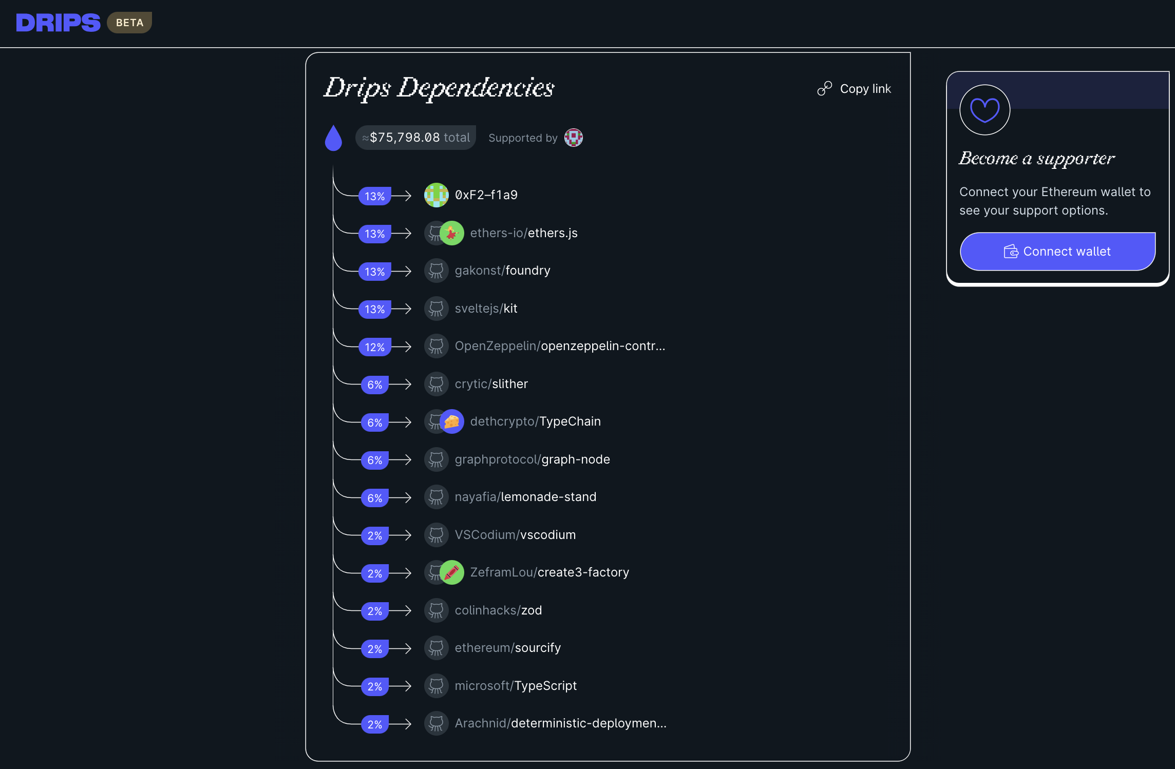 Donating Funds to VSCodium · Issue #1711 · VSCodium/vscodium · GitHub