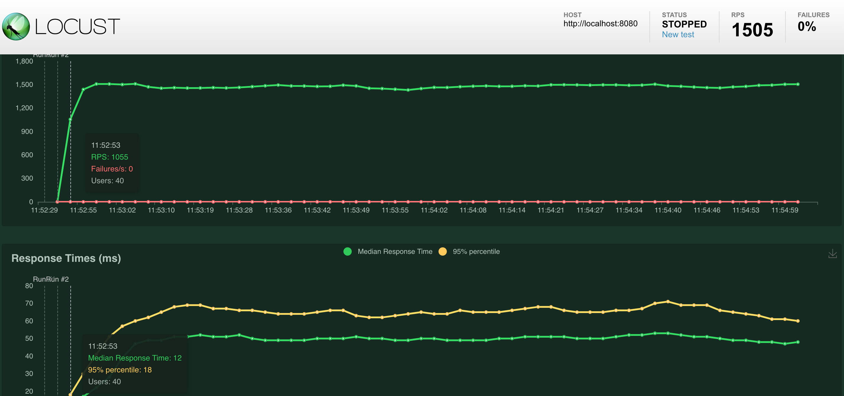 GitHub - DurgaChintalapudi/Online-Bank-Data-Analysis-on-Azure-Databricks