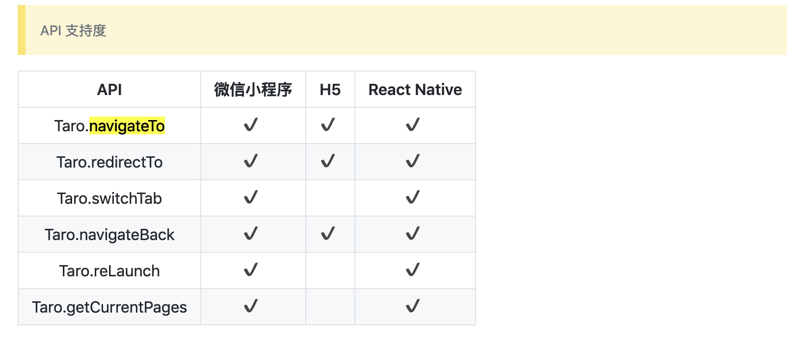 编译成rn之后，navigateBack delta参数无效，reLaunch提示不支持 · Issue #2494 · NervJS/taro · GitHub