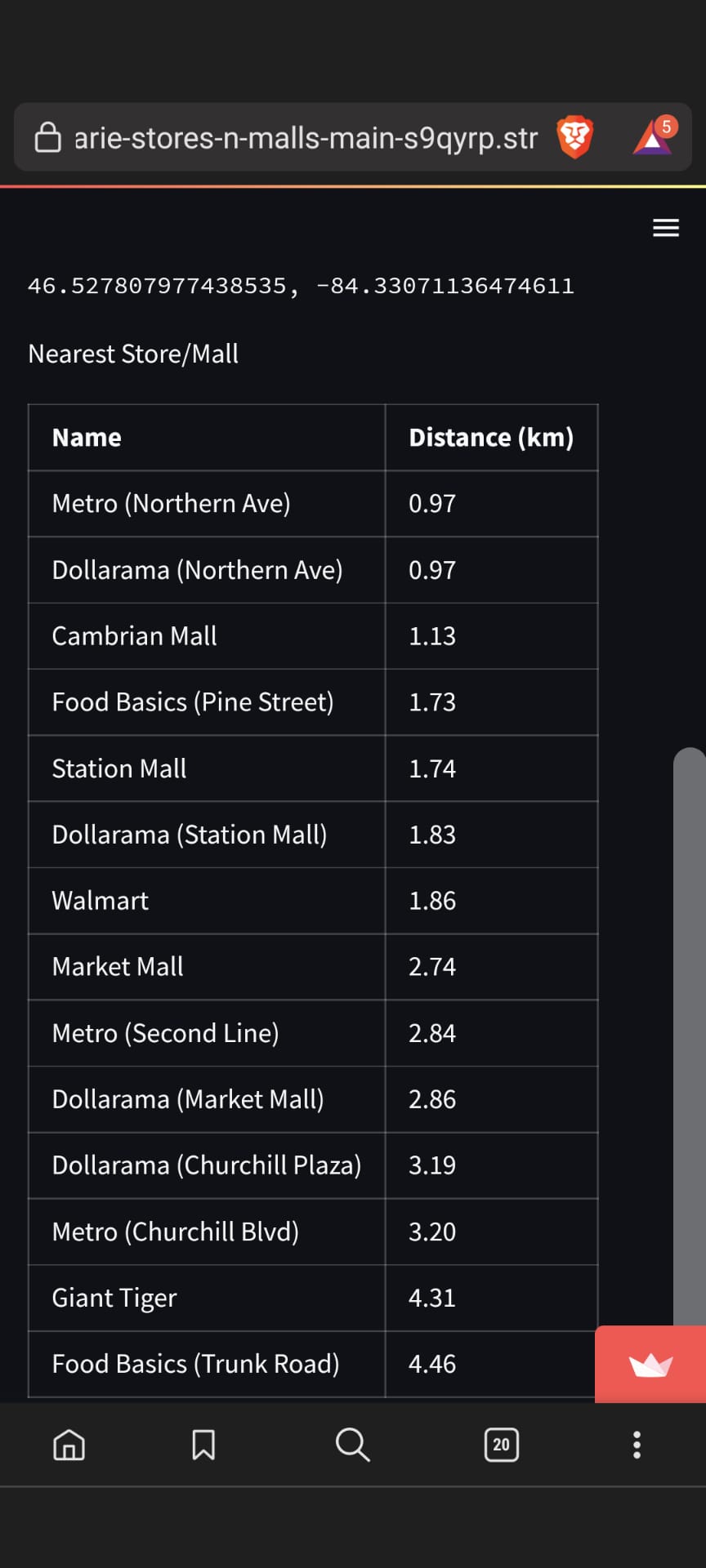 GitHub - ryanenoch/sault-ste-marie-stores-n-malls: This is a Python ...